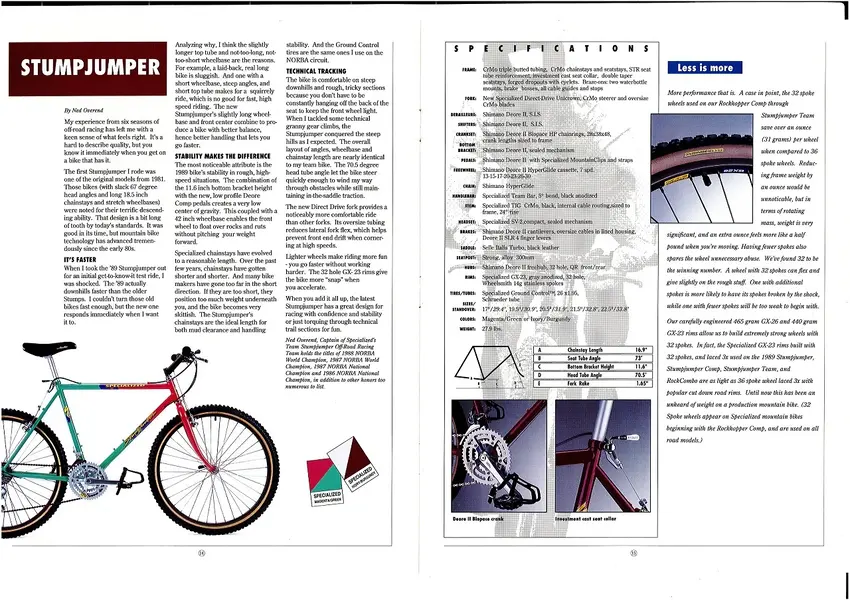 Specialized Bicycles Catalogue 1989 | Retrobike