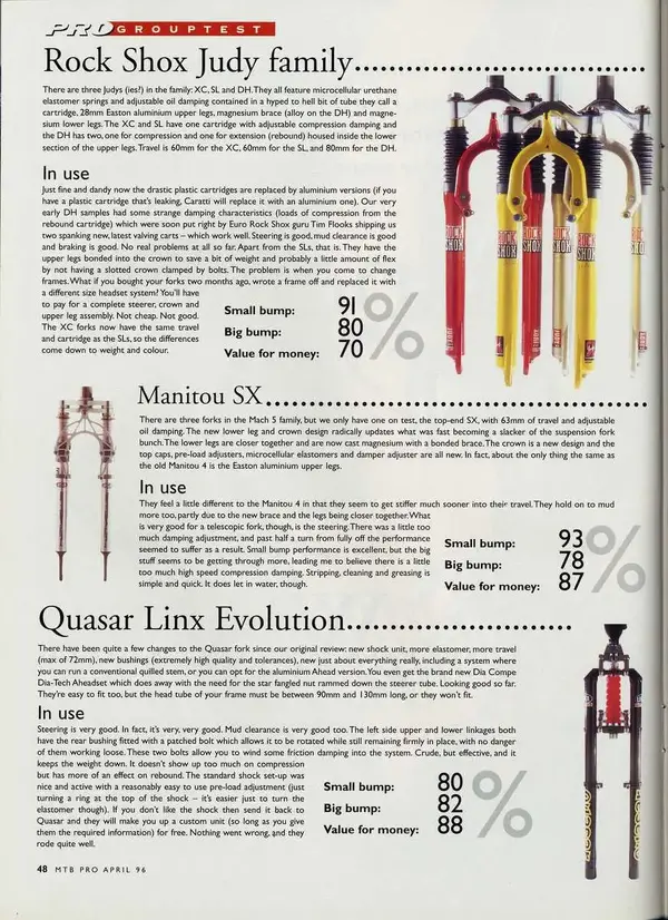 Quasar Racing Evolution fork review from MTB Pro April 96 | Retrobike