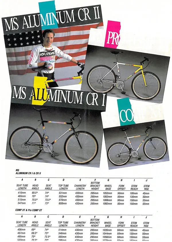 MS Racing Ad | Retrobike