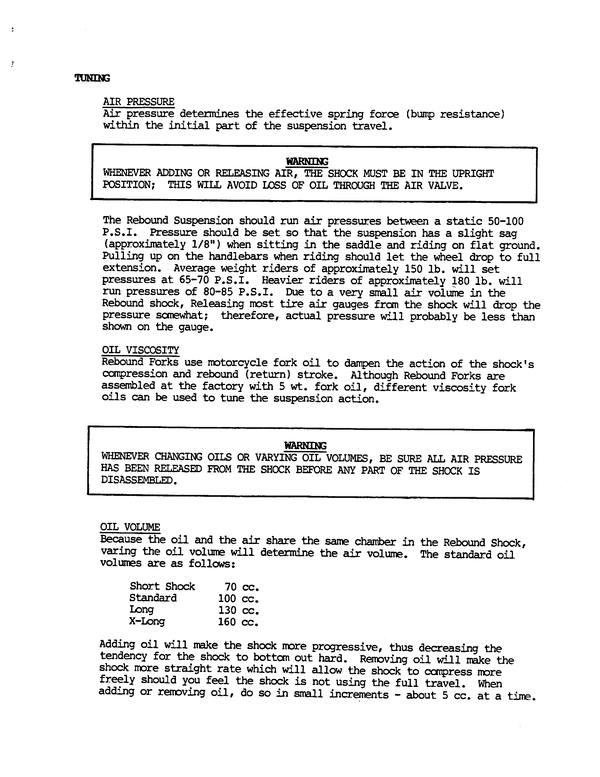 Monolith Rebound Forks Manual | Retrobike