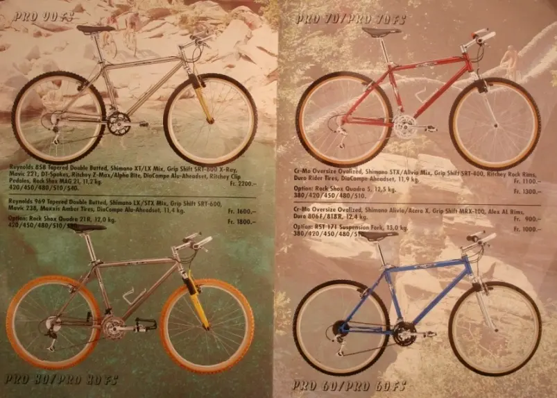 K2 catalogue 1996 | Retrobike