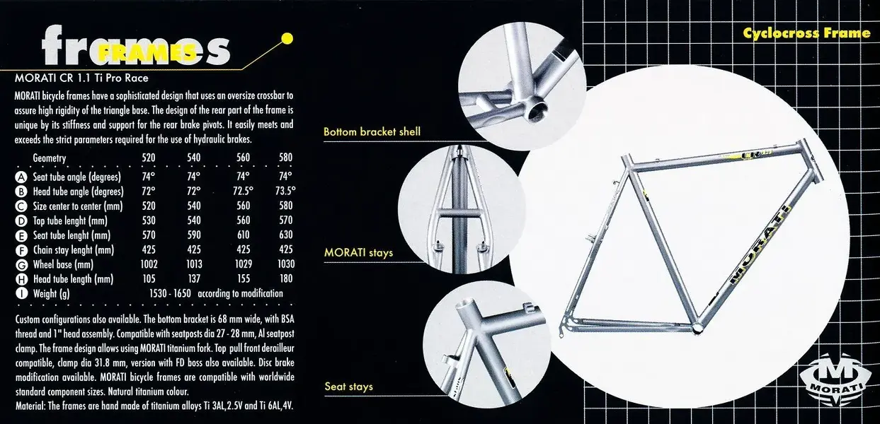 NOS(?) Morati Frames - MTB, CX, RD - Canada | Retrobike