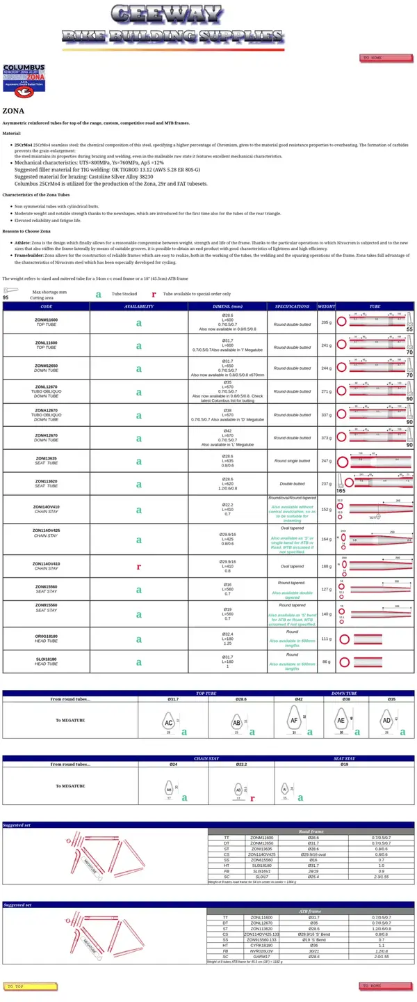 For Sale - George Longstaff Audax REDUCED £1500 now open to offers ...